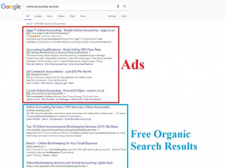3 Simple SEO Strategies To Improve Your Website’s Ranking On Google ...